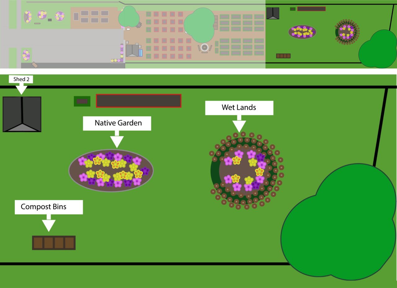 Eastpointe Community Garden Wayfinding Map › Urban Seed